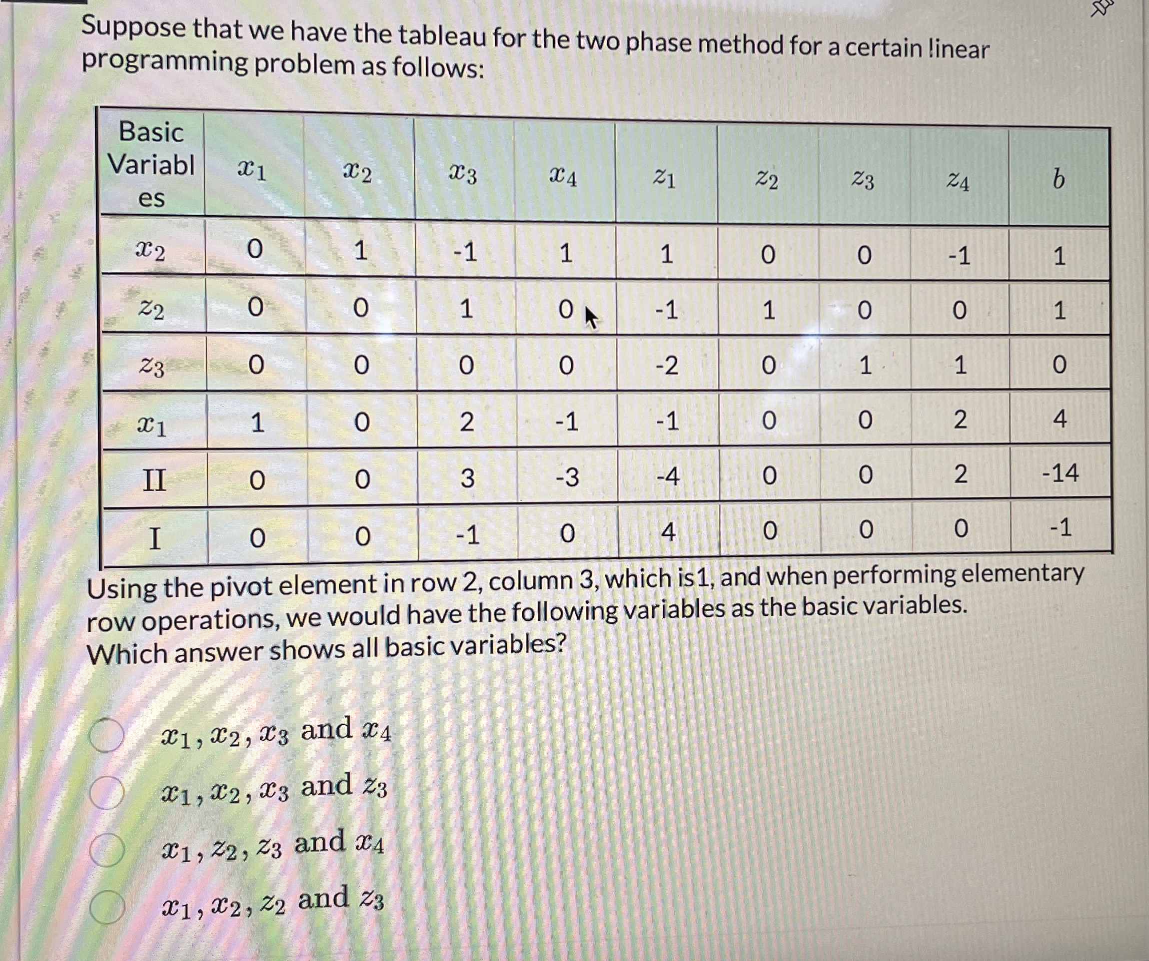 Solved Suppose that we have the tableau for the two phase | Chegg.com
