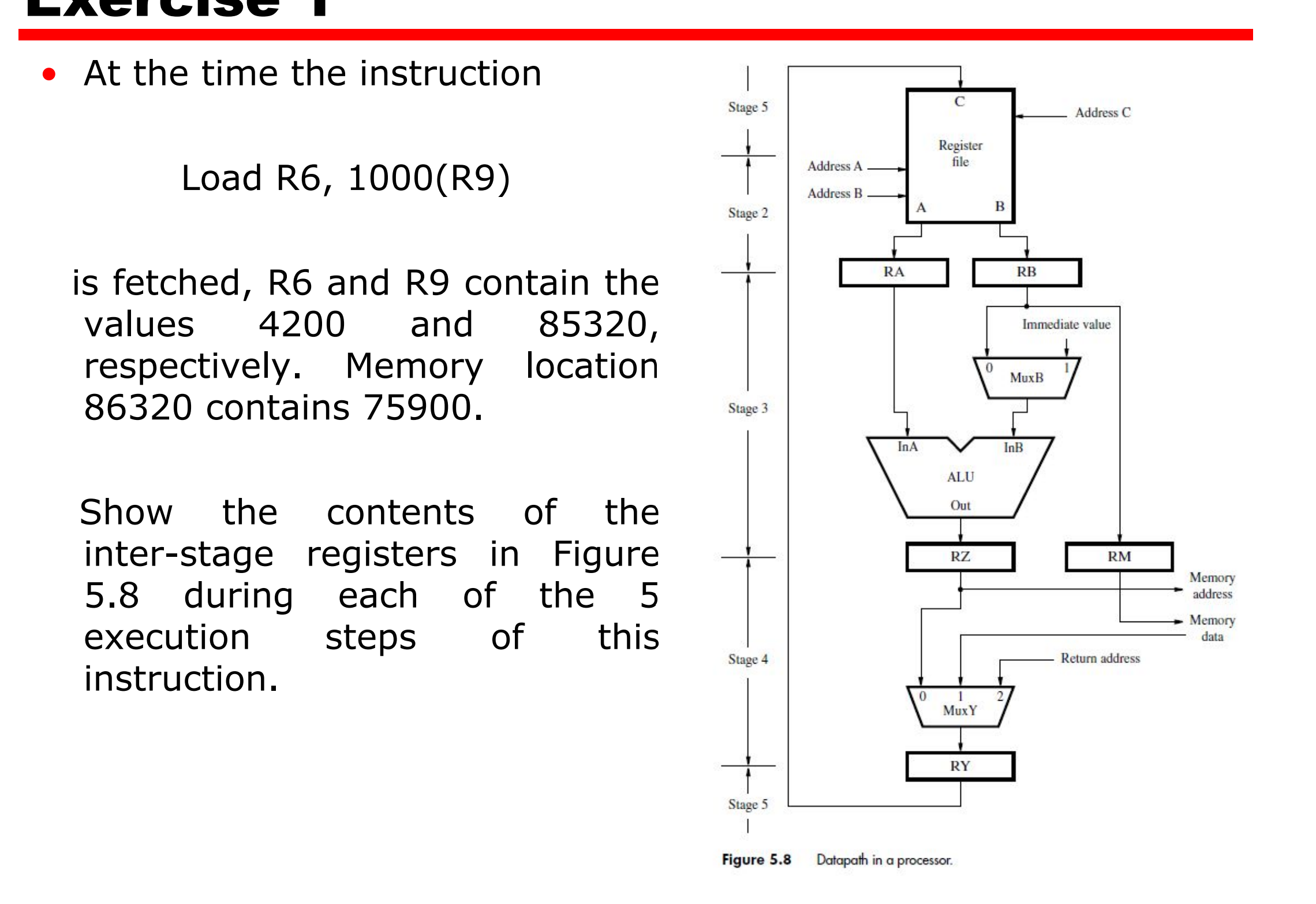 Solved At the time the instructionLoad R6, 1000(R9)is | Chegg.com
