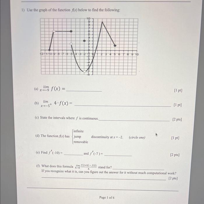 Solved 1) Use the graph of the function f(x) below to find | Chegg.com
