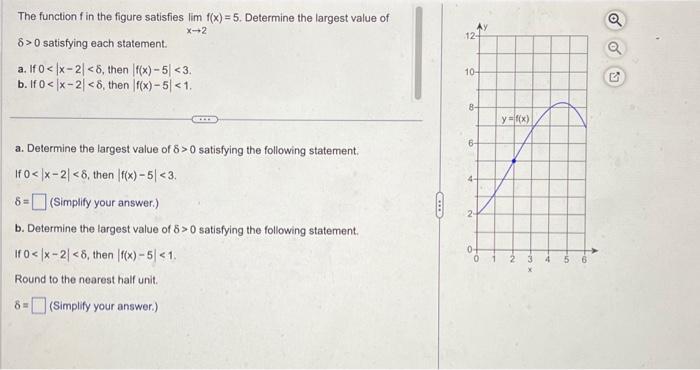 Solved The function f in the figure satisfies limx→2f(x)=5. | Chegg.com
