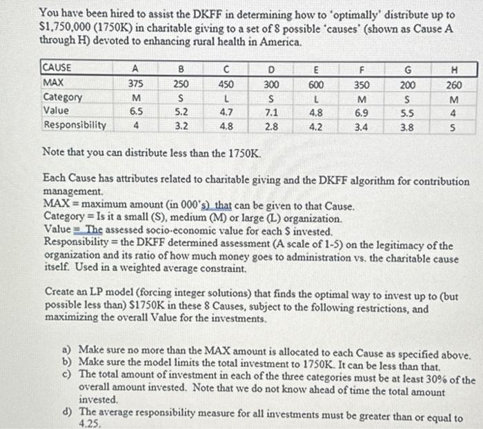 Solved You have been hired to assist the DKFF in determining | Chegg.com