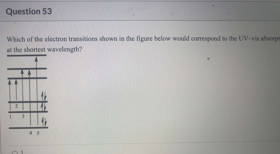 Solved Question 53 Which of the electron transitions shown | Chegg.com