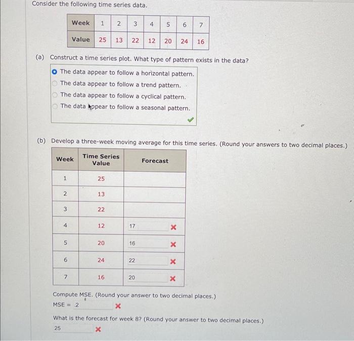 Solved Consider the following time series data. (a) | Chegg.com