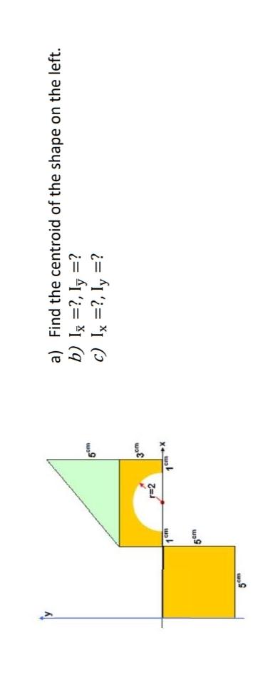Solved a) ﻿Find the centroid of the shape on the | Chegg.com