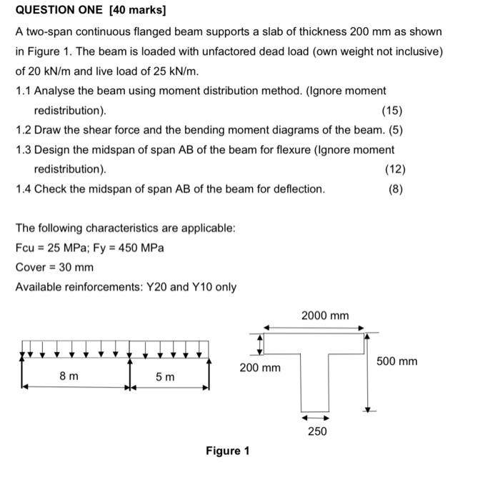 Solved QUESTION ONE [40 marks] A two-span continuous flanged | Chegg.com