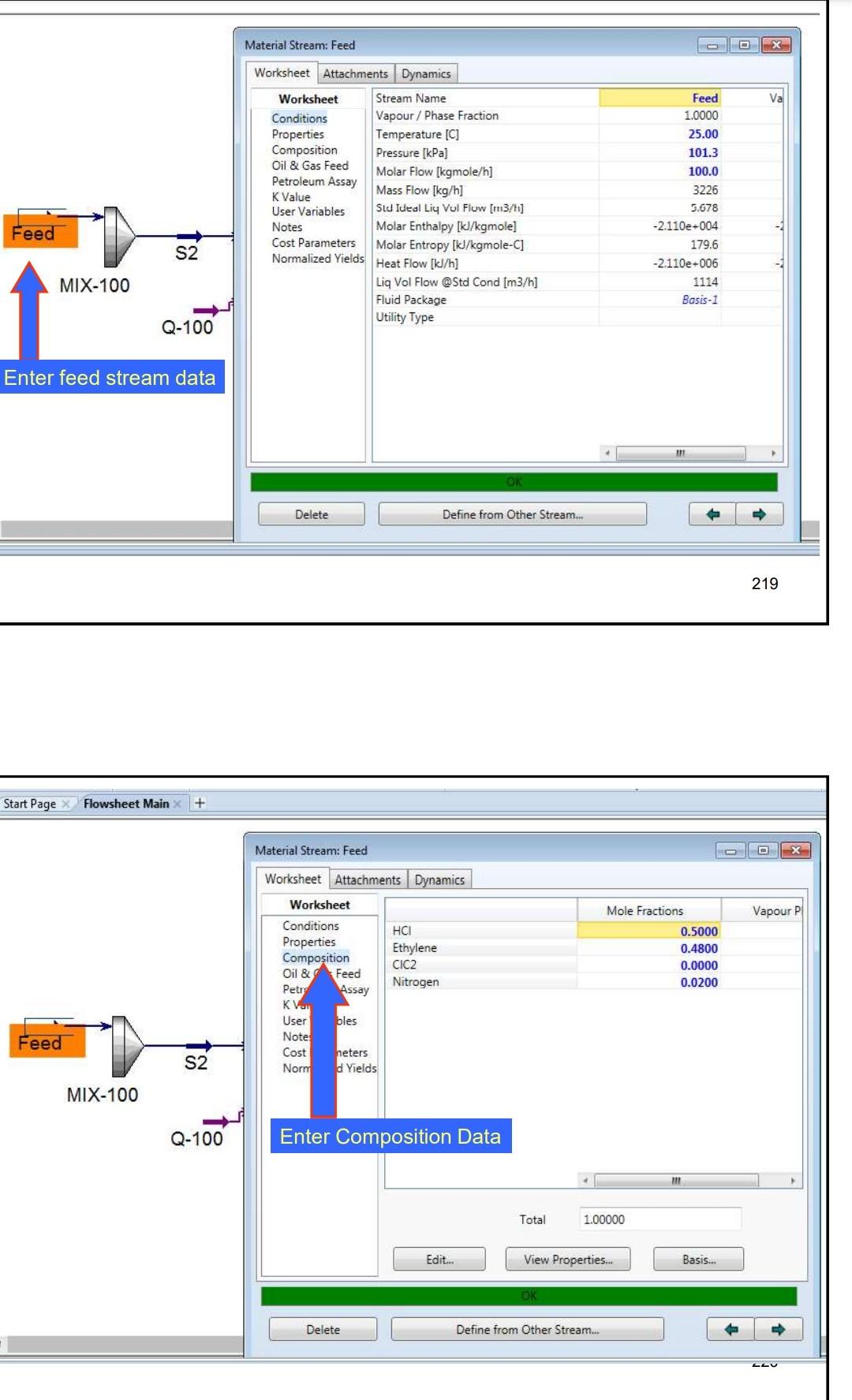 Solved Example 4 In the process shown below, the feed stream | Chegg.com