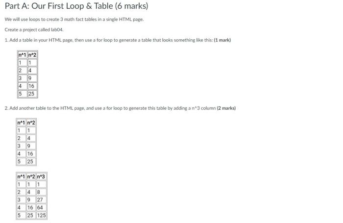 Solved Part A: Our First Loop & Table (6 marks) We will use | Chegg.com