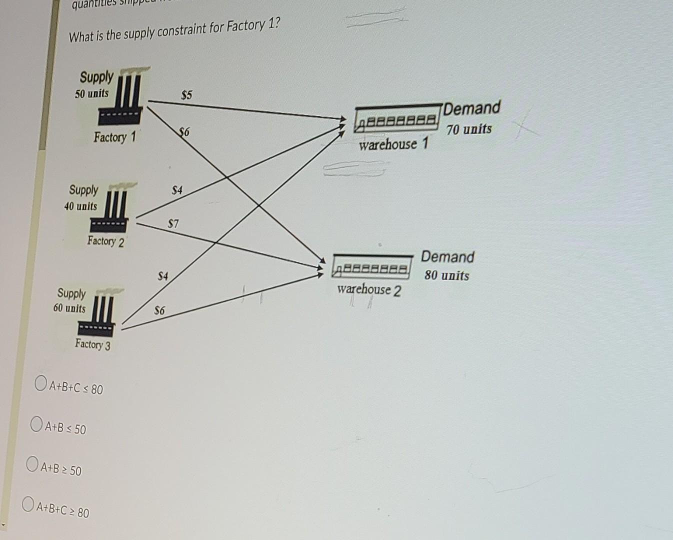 Solved Question 14 (4 points) A simple transportation | Chegg.com