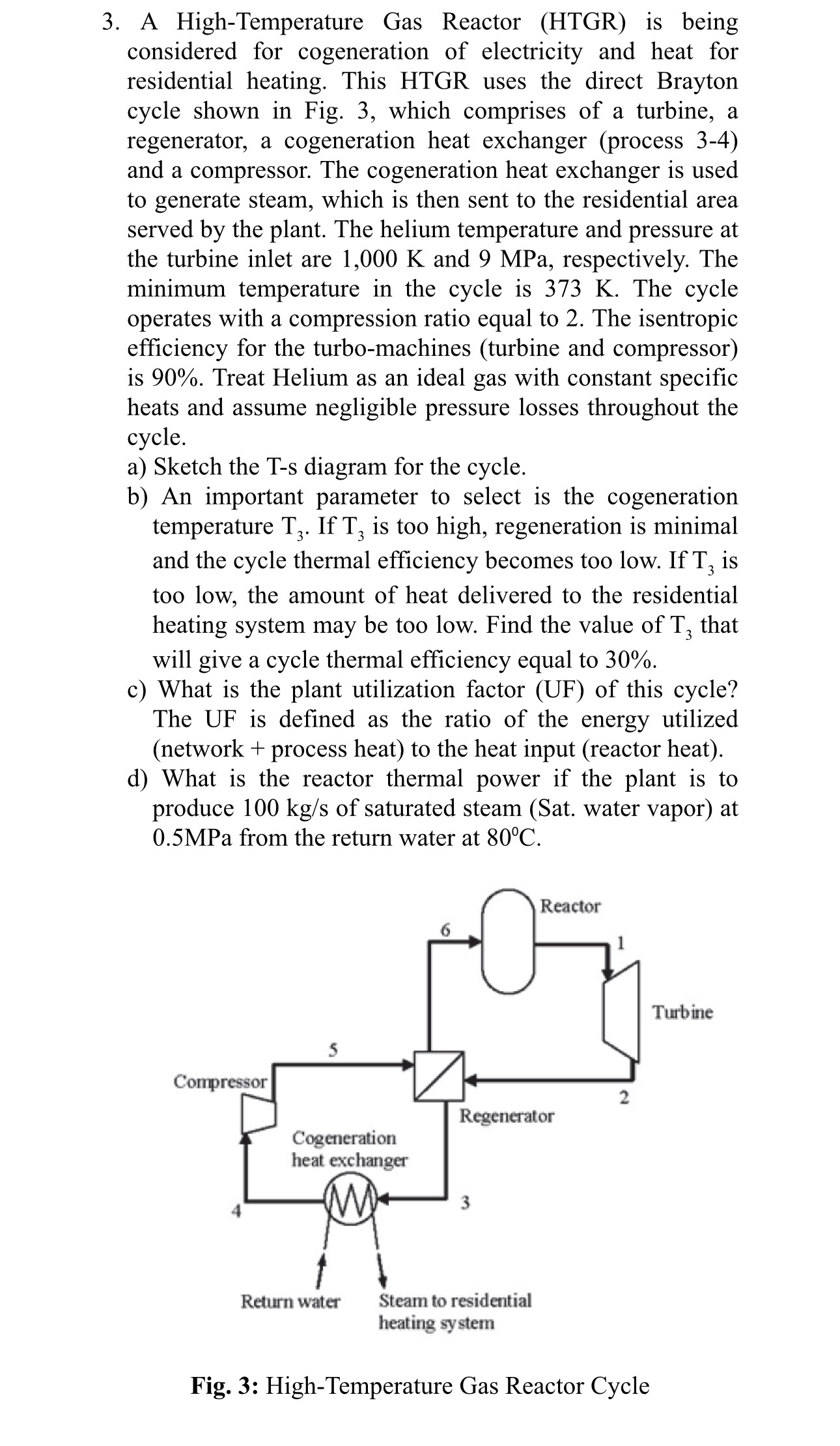 Solved A High-Temperature Gas Reactor (HTGR) ﻿is being | Chegg.com