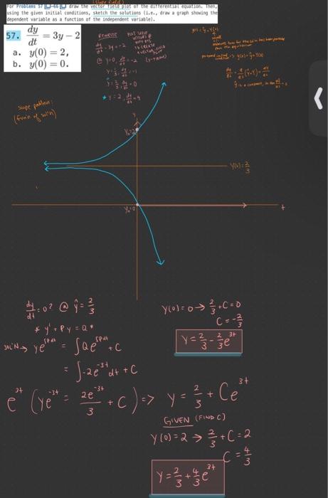 Solved I have attempted to do these two problems but i am | Chegg.com