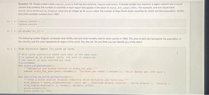 Solved Question 13. Creale a table calied region_counts that | Chegg.com