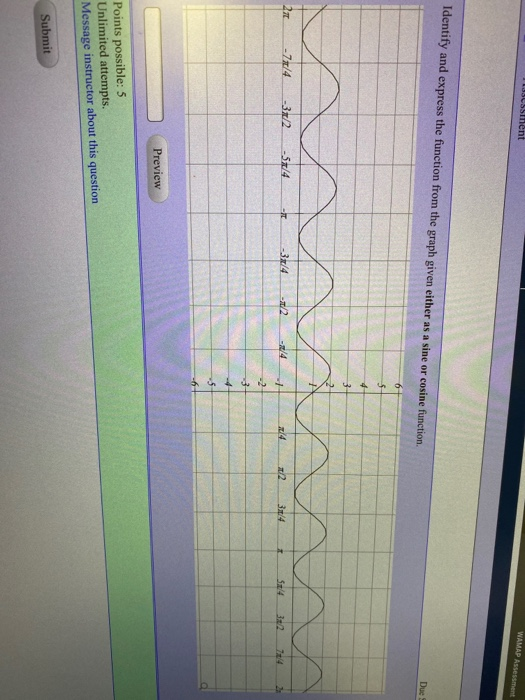 Solved 13SCSSMent WAMAP Assessment Identify and express the | Chegg.com