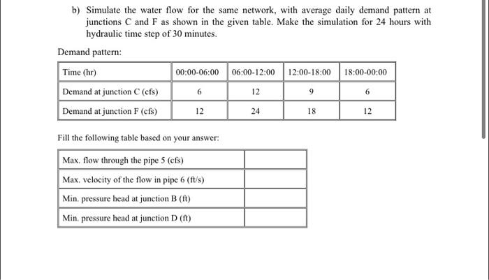 a) Use the EPANET software to solve the hydraulic | Chegg.com
