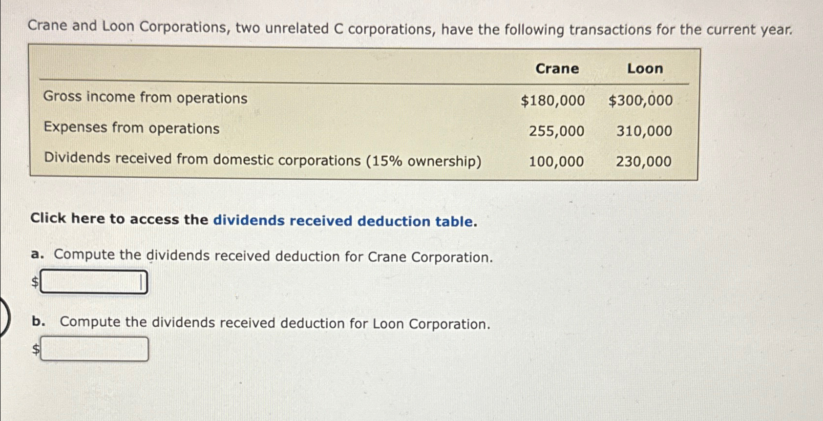 Solved Crane and Loon Corporations, two unrelated C | Chegg.com
