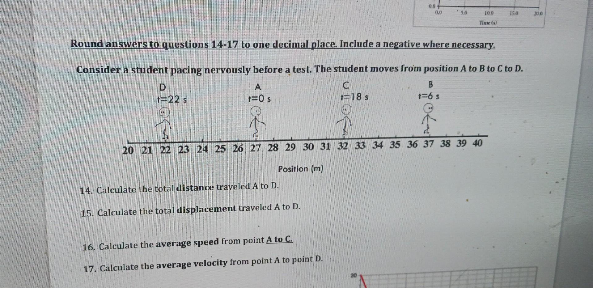 Solved Round answers to questions 14-17 to one decimal | Chegg.com