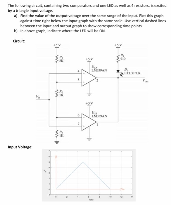 Solved The following circuit, containing two comparators and | Chegg.com