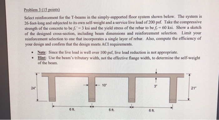Solved Problem 3 (15 points) Select reinforcement for the | Chegg.com