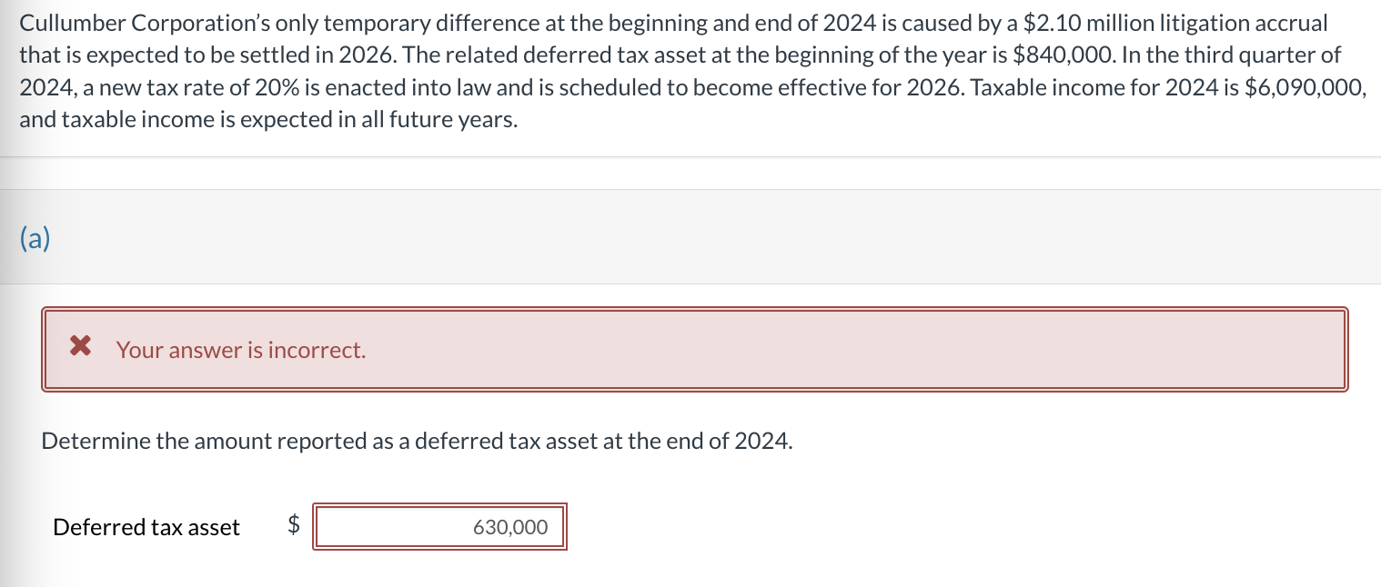 Solved Cullumber Corporation's only temporary difference at | Chegg.com