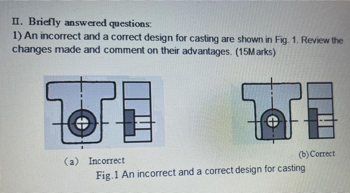 II. Briefly answered questions: 1) An incorrect and a | Chegg.com