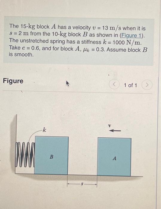 Solved The 15−kg block A has a velocity v=13 m/s when it is | Chegg.com