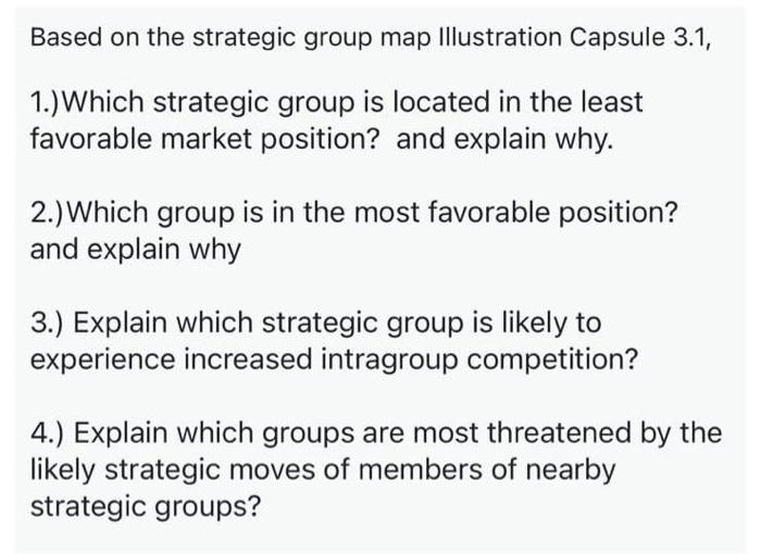 Solved Based on the strategic group map Illustration Capsule | Chegg.com