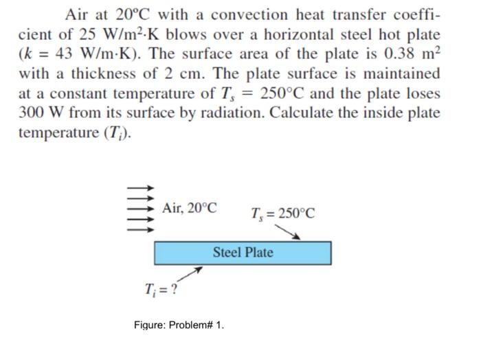 Solved Air at 20∘C with a convection heat transfer | Chegg.com
