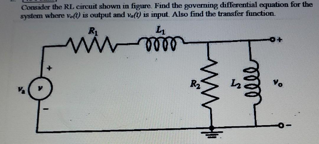 Solved Consider the RL circuit shown in figure. Find the | Chegg.com
