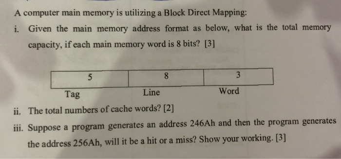 Solved A computer main memory is utilizing a Block Direct | Chegg.com