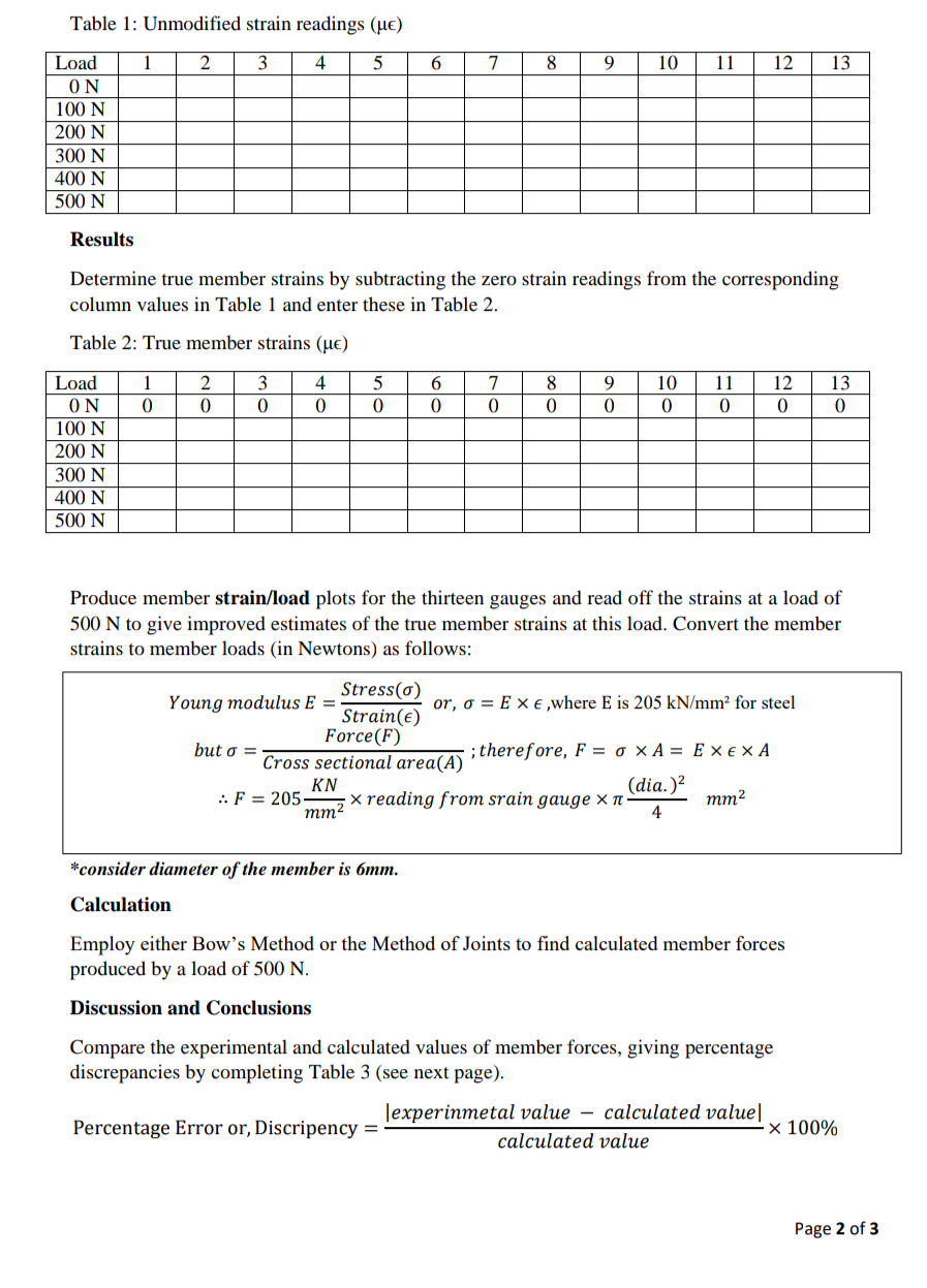 DESN10044 – Introduction to Structural Analysis and | Chegg.com