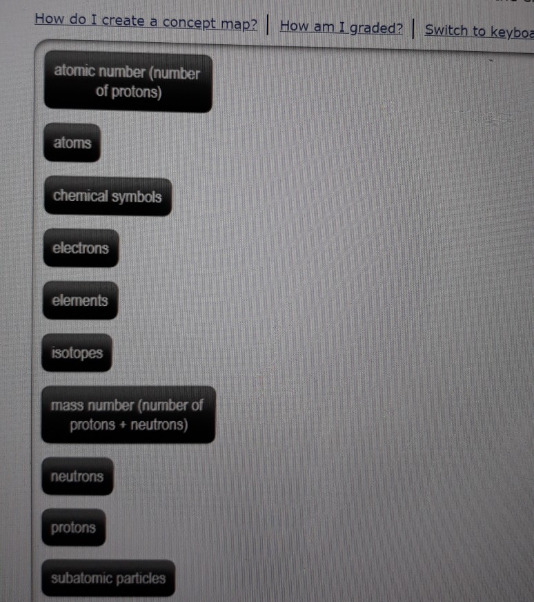Solved Part A Launch the Concept Map by clicking the button | Chegg.com