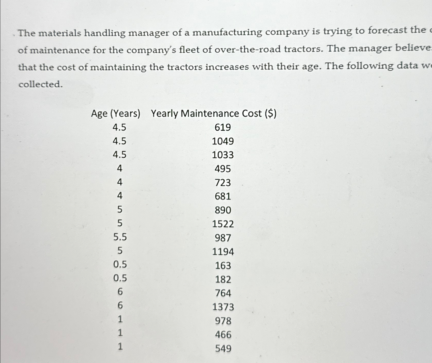 Solved The materials handling manager of a manufacturing | Chegg.com