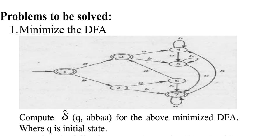 Solved Problems to be solved: 1.Minimize the DFA Compute δ^ | Chegg.com