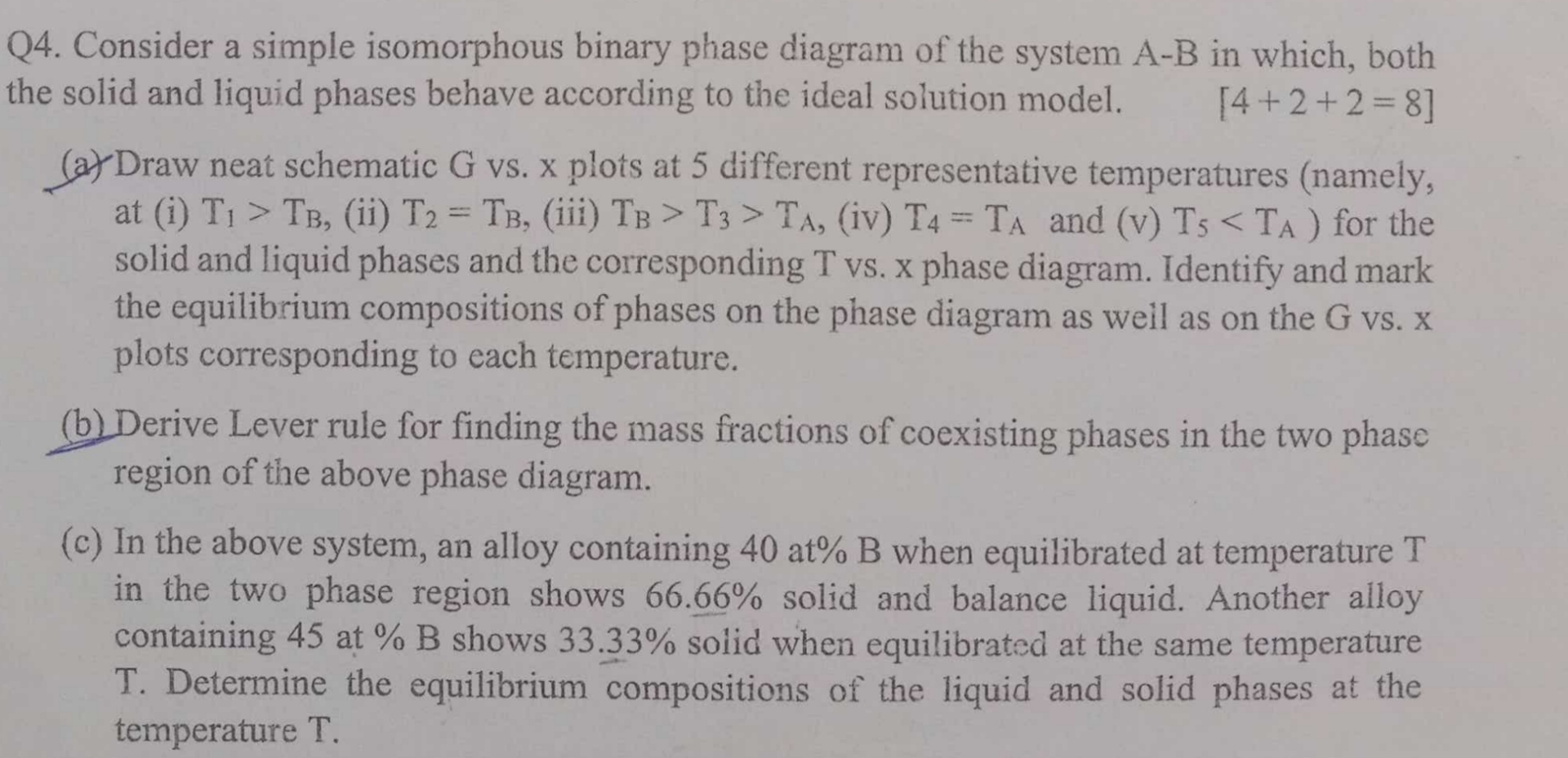Solved Q4. ﻿Consider a simple isomorphous binary phase | Chegg.com