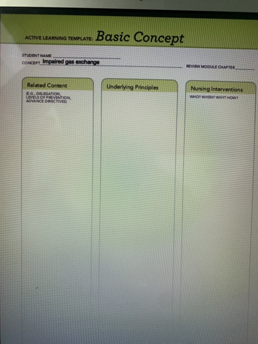 Solved ACTIVE LEARNING TEMPLATE Basic Concept STUDENT NAME | Chegg.com
