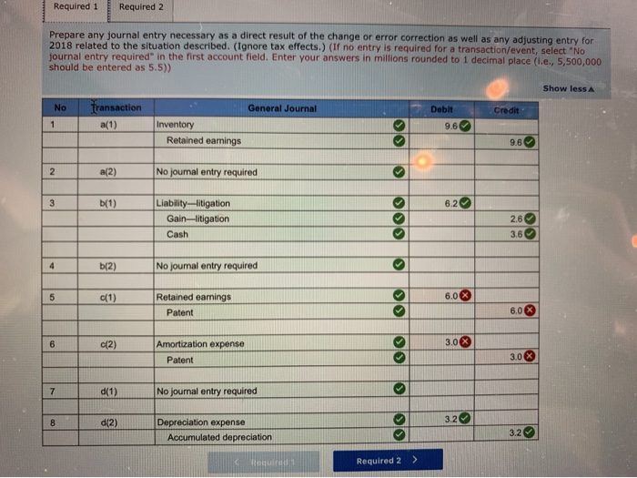 Solved Problem 20-14 Errors; change in estimate; change in | Chegg.com