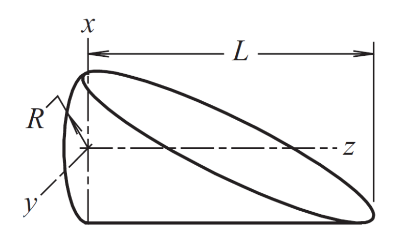 Solved A cylinder is sliced in half along its diagonal. | Chegg.com