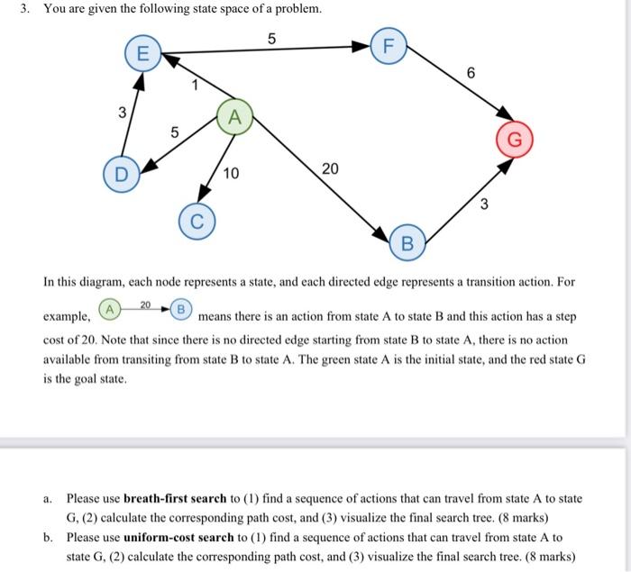 Solved 3. You are given the following state space of a | Chegg.com