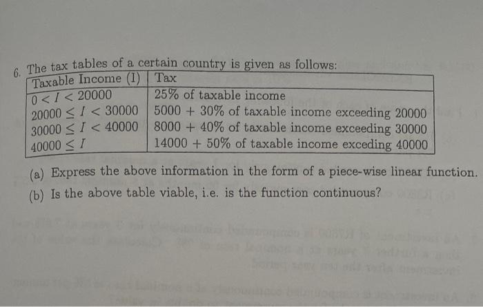 Solved 6. (a) Express the above information in the form of a | Chegg.com