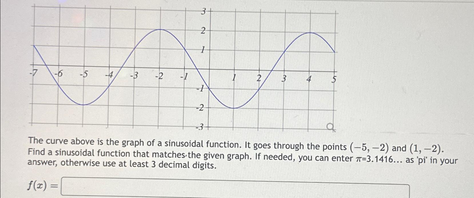 Solved The curve above is the graph of a sinusoidal | Chegg.com