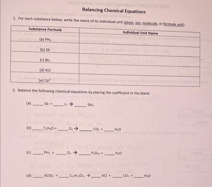 Solved Balancing Chemical Equations 1. For each substance | Chegg.com