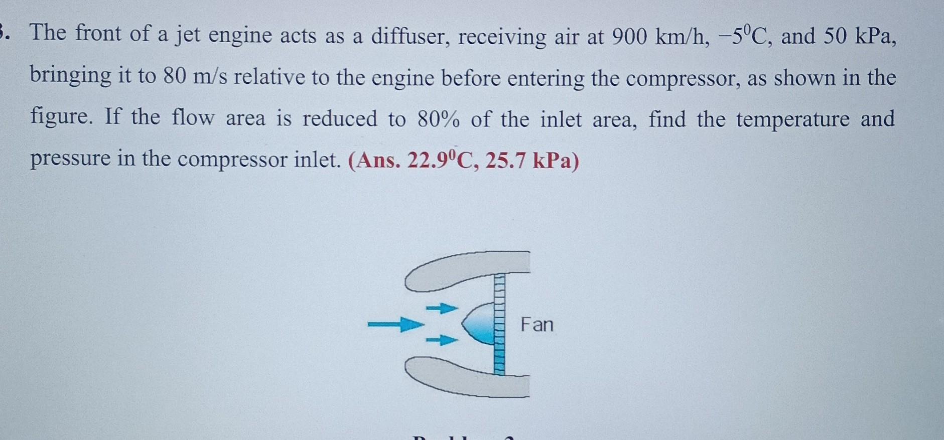Solved The front of a jet engine acts as a diffuser, | Chegg.com