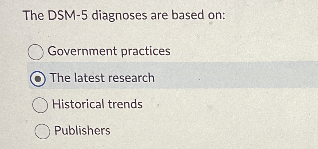 Solved The DSM-5 ﻿diagnoses are based on:Government | Chegg.com