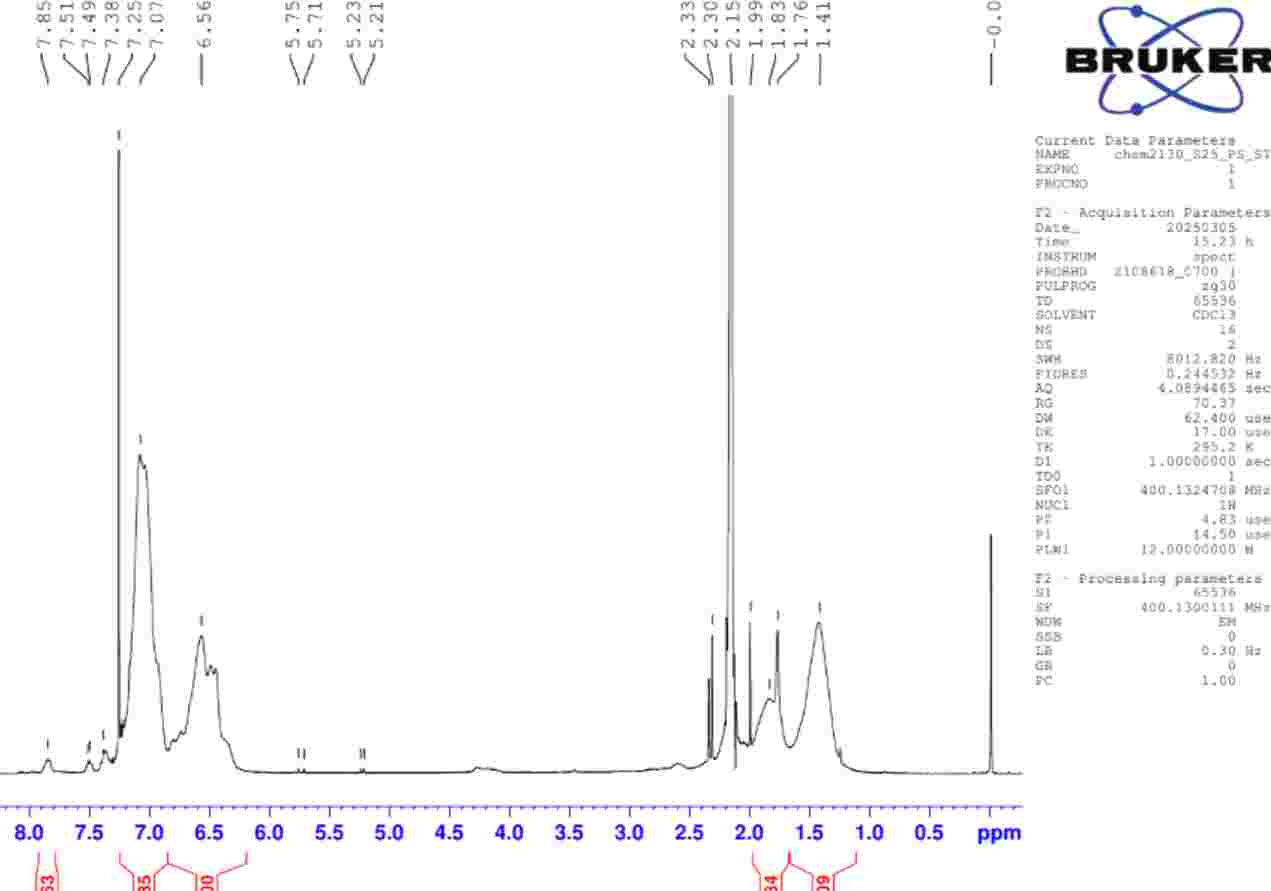 Solved Can you help me Assign signals in 1H NMR to specific | Chegg.com