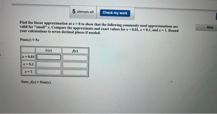 Solved Find the linear approximation at x=0 to show that the | Chegg.com