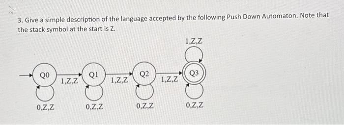 Solved 3. Give a simple description of the language accepted | Chegg.com
