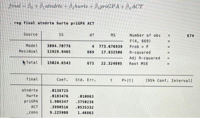 Use the Stata output below. The data comes from | Chegg.com
