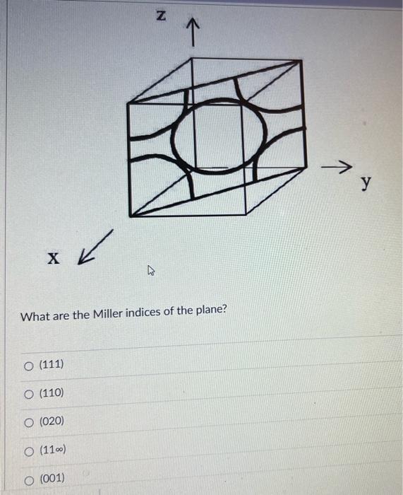 Solved How many atoms are there per unit cell? 2What are the | Chegg.com