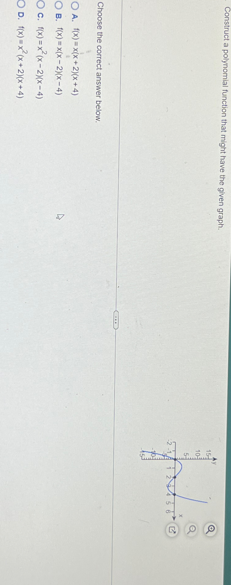 Solved Construct a polynomial function that might have the | Chegg.com