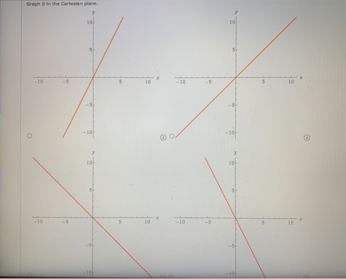 Solved Define relations R and S on R as follows: R = {(x, y) | Chegg.com