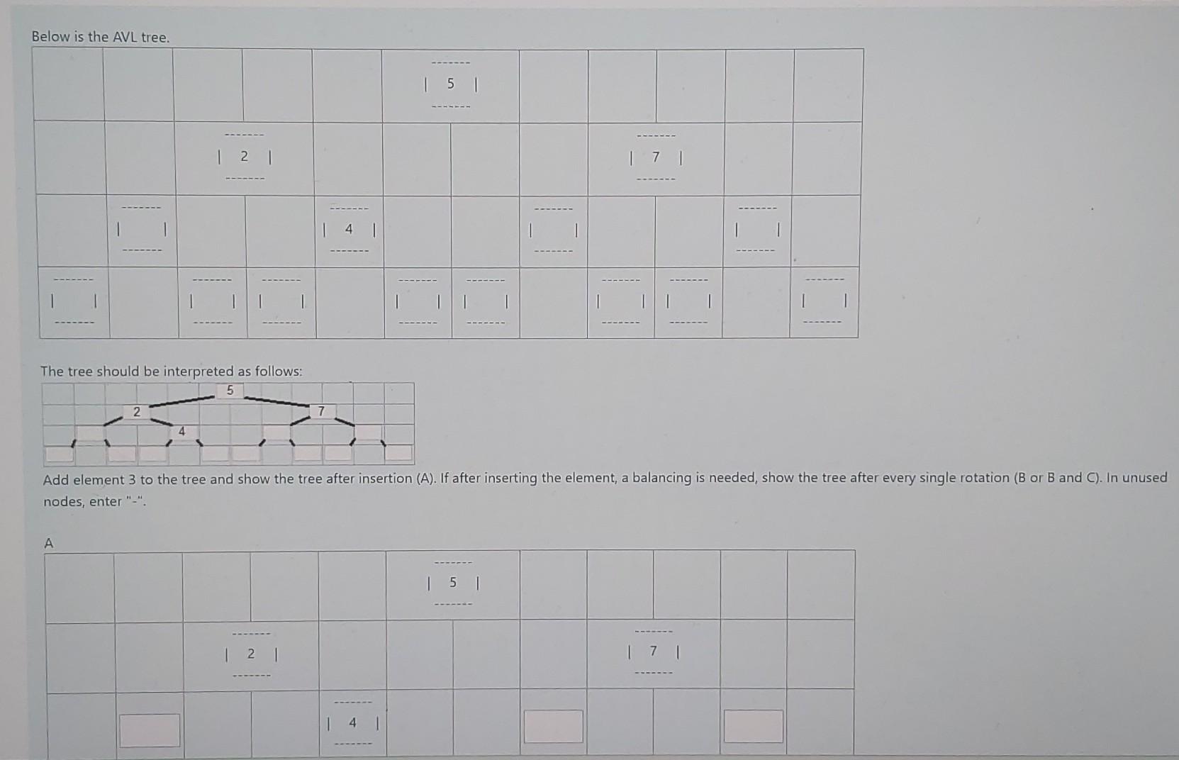 Solved Add element 3 to the tree and show the tree after | Chegg.com